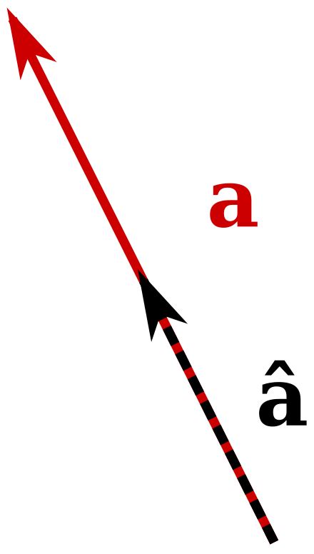 euclidean vector wikipedia