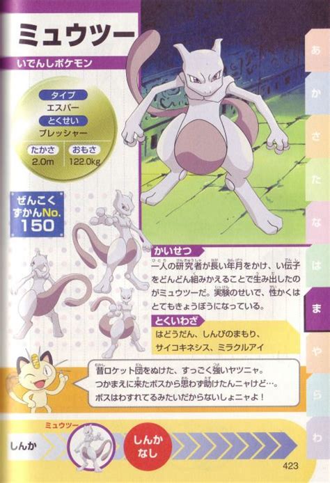 Pokémon Scans from PacificPikachu s Collection Pokemon Mewtwo Anime