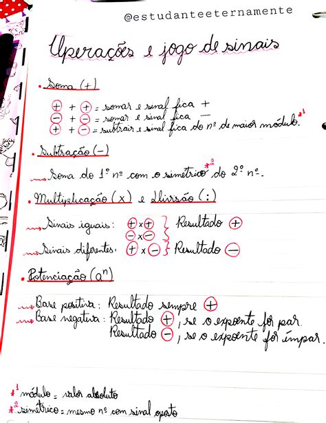 MAPA MENTAL SOBRE REGRA DE SINAIS Maps4Study