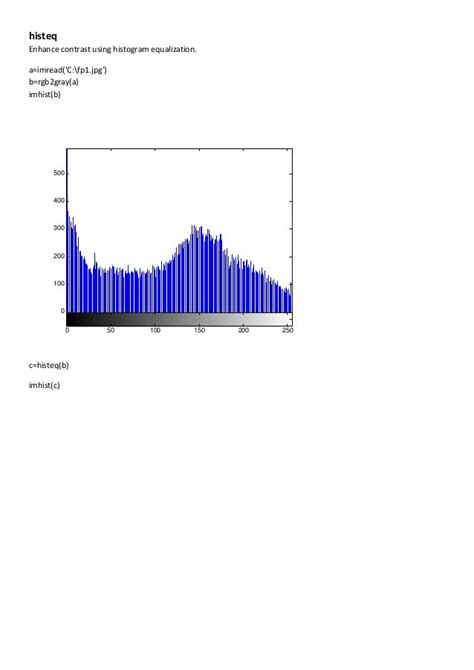 simple matlab tutorial using matlab inbuilt commands