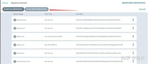 Argocd Unable To Connect SSH Repository Ssh Handshake Failed