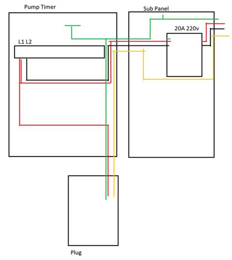 Diagram Nec Wiring Diagrams Powerbasic Split Mydiagram Online