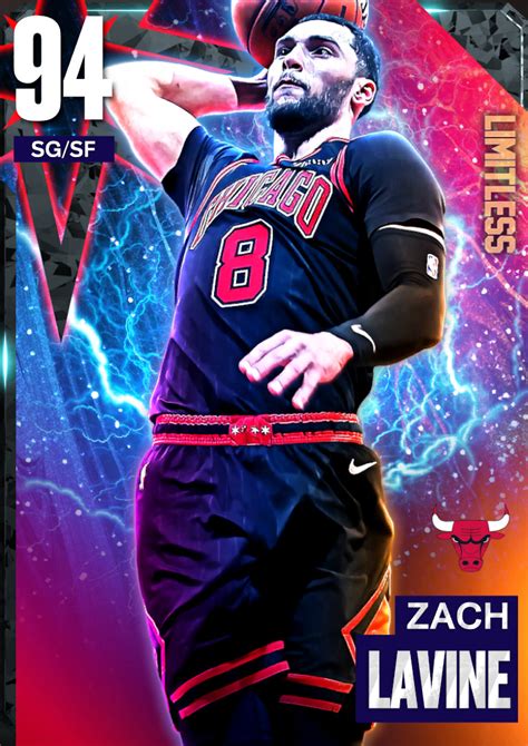 NBA 2K23 2KDB Custom Lineup Best Intensity