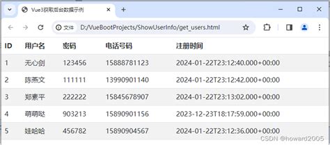 vue3实战：显示后台获取的用户数据 vue如何将数据库中的数据显示 csdn博客