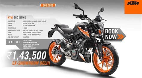Ktm Duke And To Now Come With These New Colour