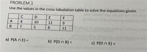 solved use the values in the cross tabulation table to solve