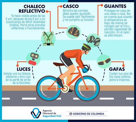 Elementos Para Ciclismo Descuento Online
