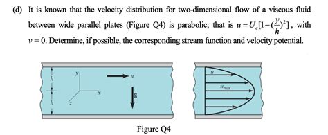 solved d it is known that the velocity distribution for