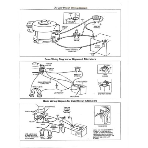 Moteur Briggs Stratton Cv Intek V Twin Ohv Cc Avec Axe Verticale