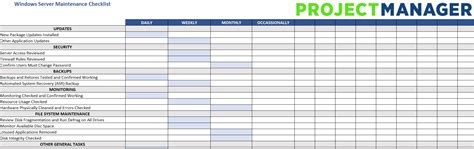 Server Maintenance Checklist Projectmanager