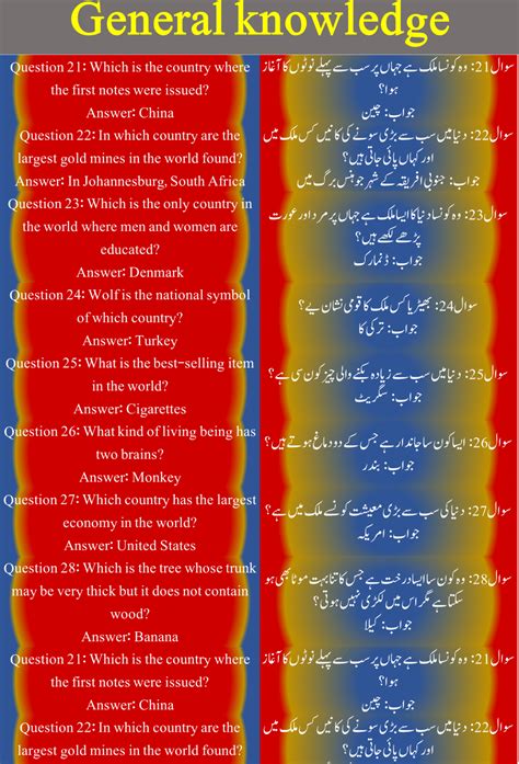 General Knowledge Questions In Urdu With Answers Seekhlein