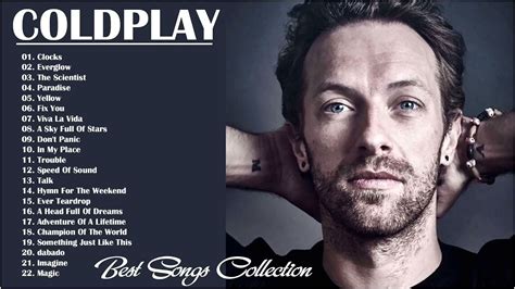 Coldplay Greatest Hits Playlist 2021 Coldplay Collection Of The Best