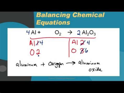 Aluminum Oxide Formula