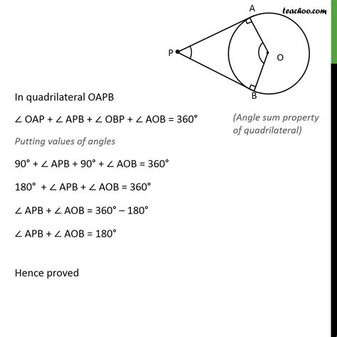 Ex 10 2 10 Prove That Angle Between Two Tangents Drawn Theorem 10