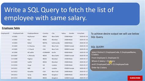 question4 sql server list of employee with same salary youtube