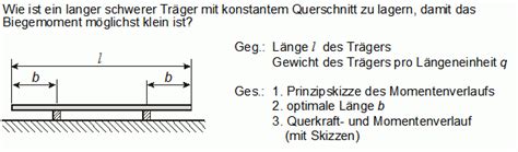 Festigkeitslehre Technische Mechanik