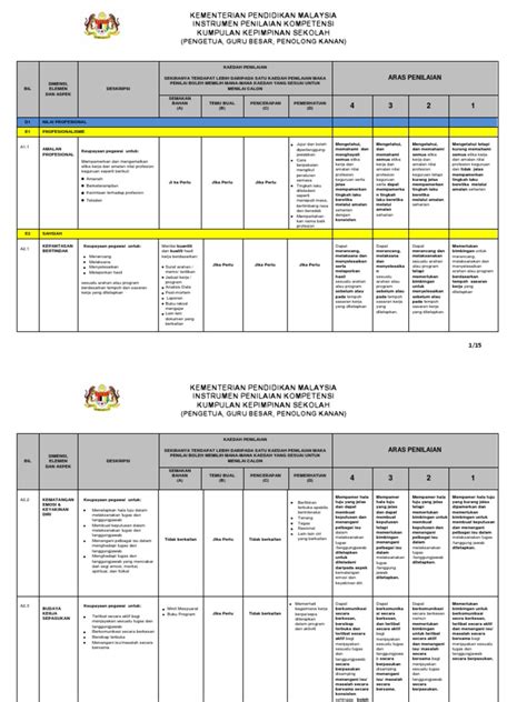 PDF Instrumen Penilaian Kompetensi Kepimpinan Sekolah DOKUMEN TIPS