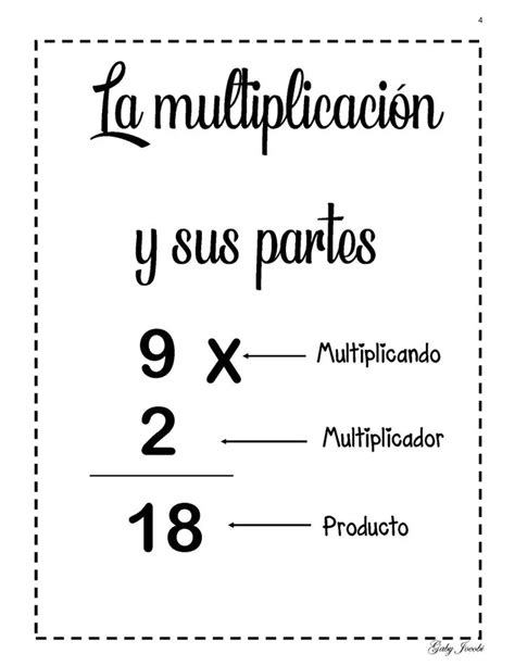 SUPER CUADERNO TABLAS DE MULTIPLICAR Imagenes Educativas Tablas De