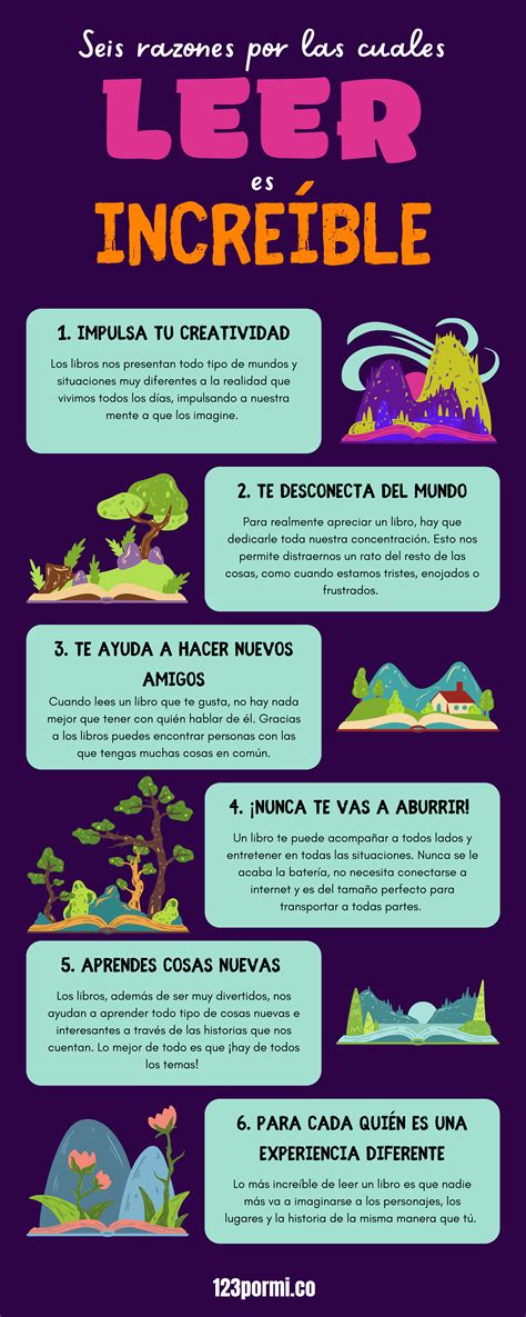 Seis Razones Por Las Cuales Leer Es Incre Ble Por Mi