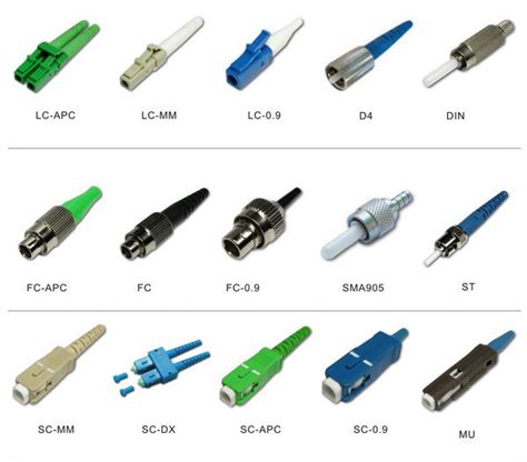 Conectores De Fibra Quality Net