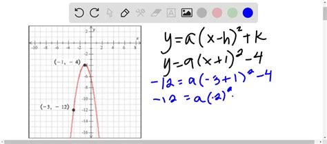 how to find the equation of a quadratic function graph tessshebaylo