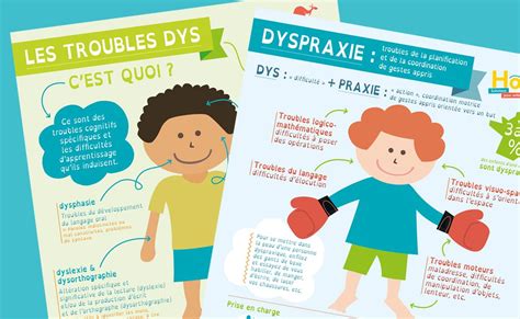 Les Troubles Dys Et La Dyspraxie En Infographie Artofit