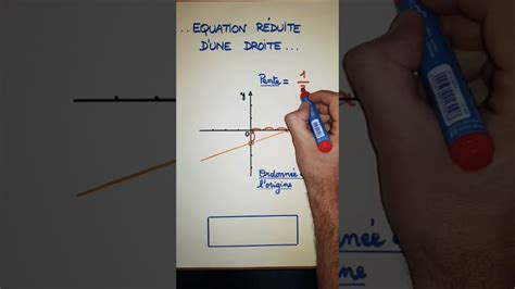 Quation R Duite D Une Droite Lecture Graphique Youtube