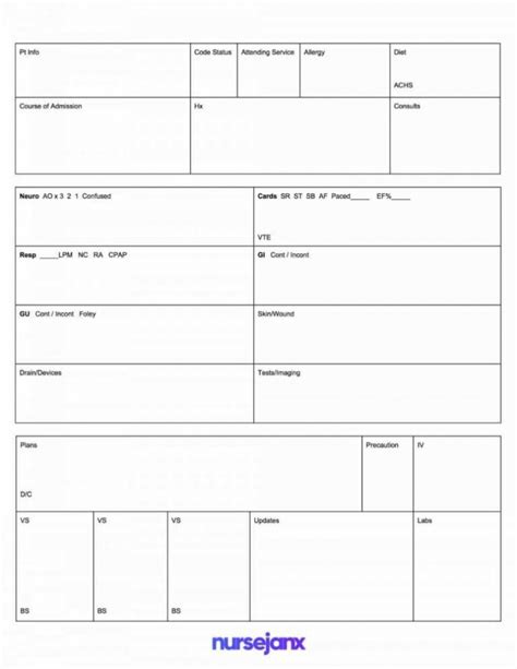 Med Surg Study Template Free