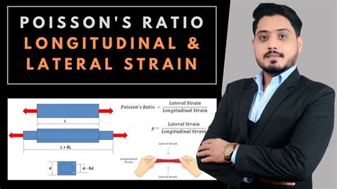 Poisson S Ratio Longitudinal Strain Lateral Strain Jagadish Atole