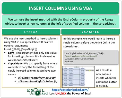 Insert Columns Using Vba In Excel Excel Unlocked