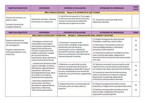 Unidad Didactica Integrada PPT Descarga Gratuita