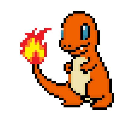 Charmander Pixel Art By Stanleyjo On DeviantArt