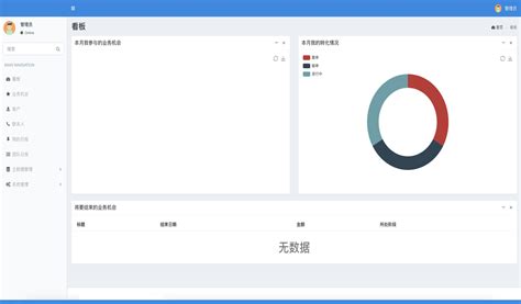 springboot客户关系crm管理系统源码