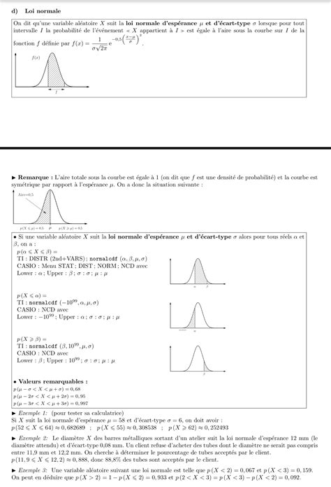 MathBox Fiche sur la loi de probabilité normale