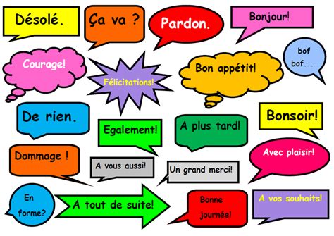 Expressions De Politesse En Fran Ais Risorse