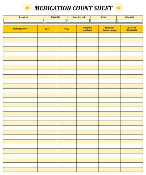 Blank Medication Count Sheets