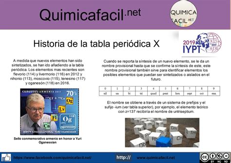Historia de la tabla periódica X Quimicafacil net Historia