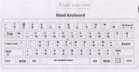 Kruti Dev Hindi Font Software