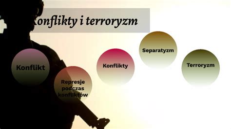 Konflikty i terroryzm by Nikola Górska on Prezi