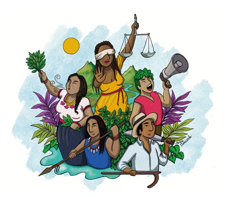 Teorías del poder Mind Map