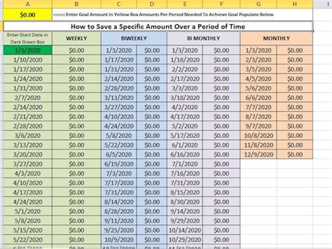 Presupuesto Plantilla De Ahorros Excel Etsy