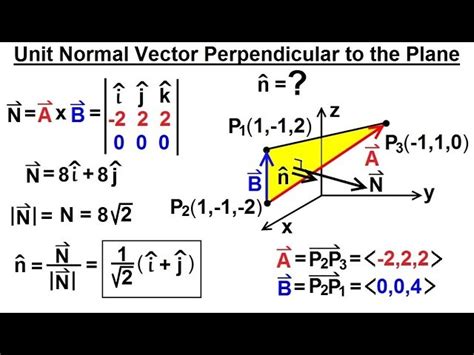 30 unit normal vector calculator wajehaeason