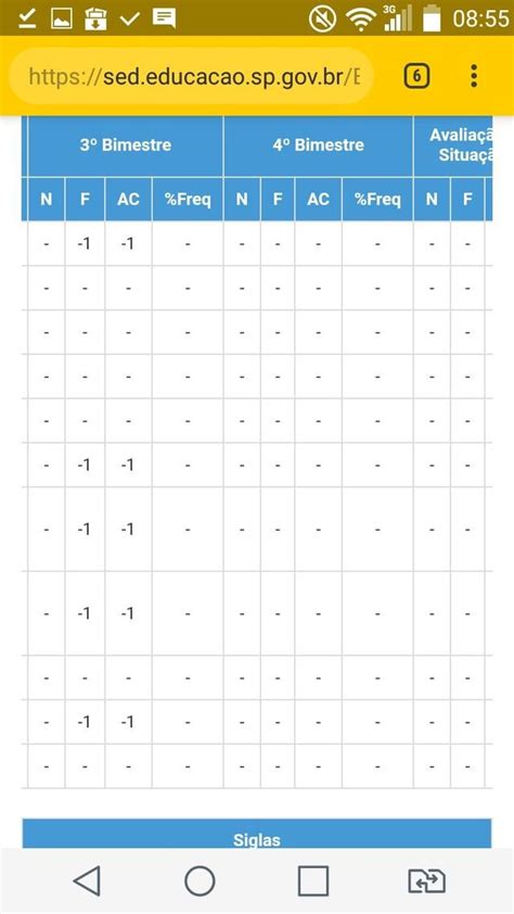 O Que Significa O AC No Boletim Escolar Tem 5 Materias 1 O Que