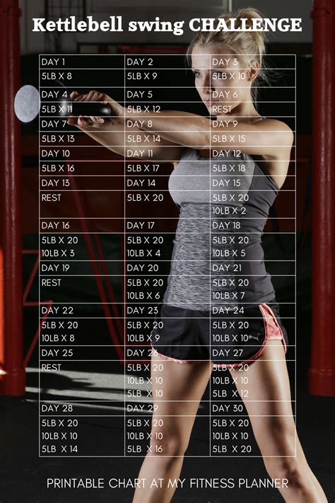 Kettlebell Swings 30 Day Challenge Artofit