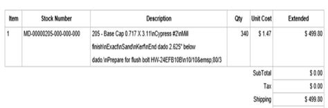 php fpdf ignoring n line break in multicell or writehtml stack overflow