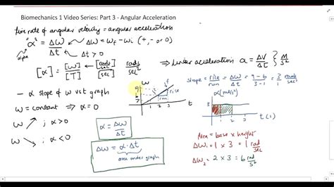 angular acceleration youtube
