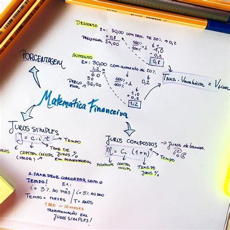 Matemática financeira Recomendo aulas do prof Ferretto sobre o