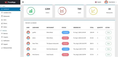 Stunning Ionic App Templates And Ionic Themes Envato Tuts