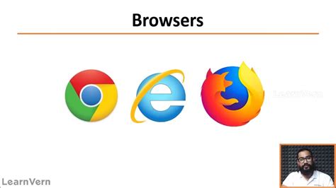 introduction to html learn web development html lesson 01 amazing elearning