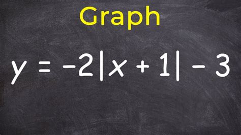 graph absolute value functions a2 free math videos